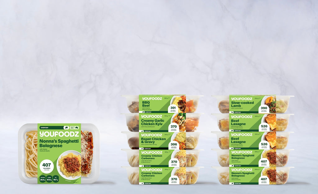 10 Meal Bundle - Classic Bundle | Youfoodz Meal Delivery – Youfoodz Care