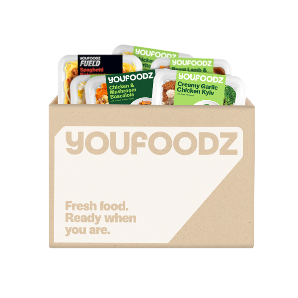 Youfoodz Care