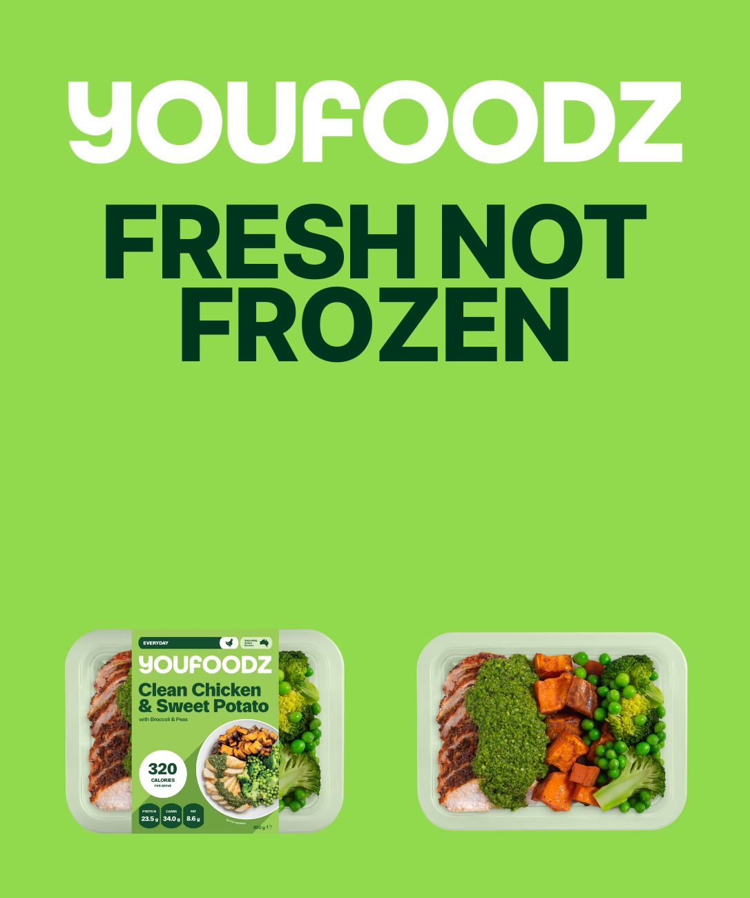 Youfoodz Care