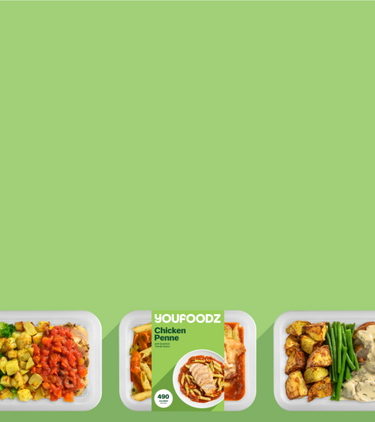 Meal plans – Youfoodz Care