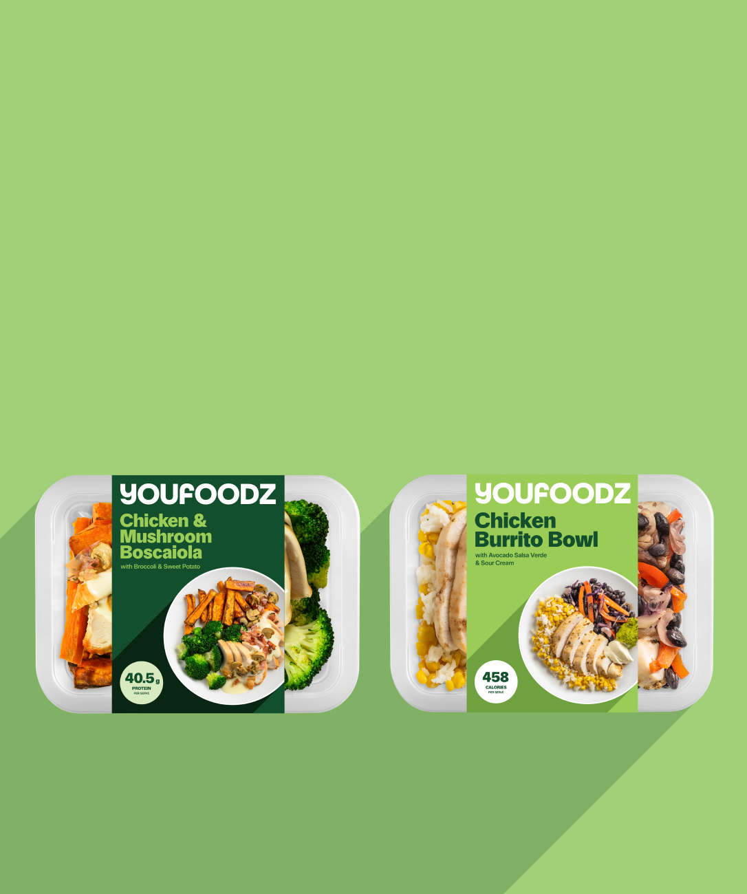 FREQUENTLY ASKED QUESTIONS – Youfoodz Care