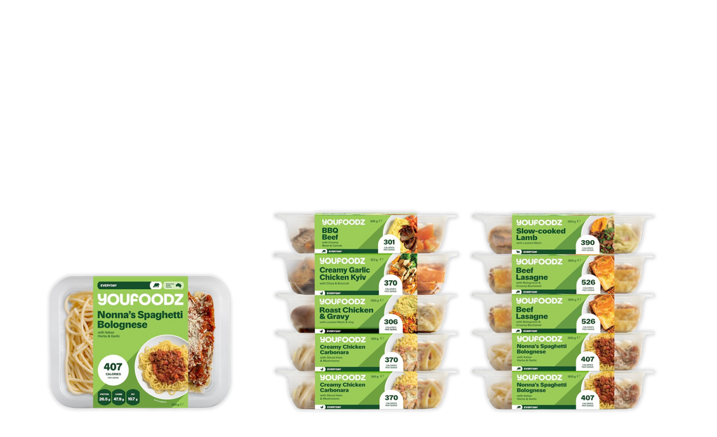 10 Meal Bundle - Classic Bundle | Youfoodz Meal Delivery – Youfoodz Care