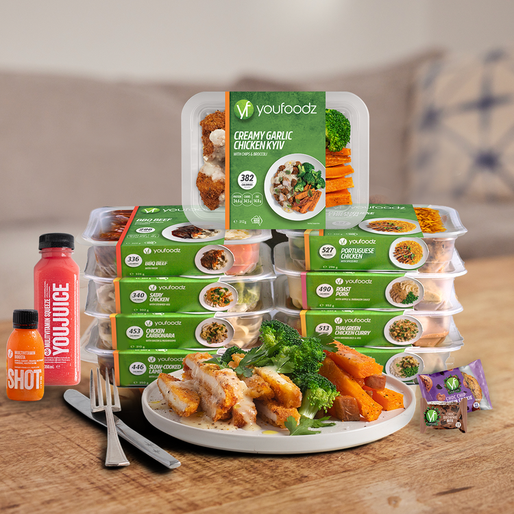 Ready Made NDIS Meals | Healthy Food Delivered to Your Door – Youfoodz Care